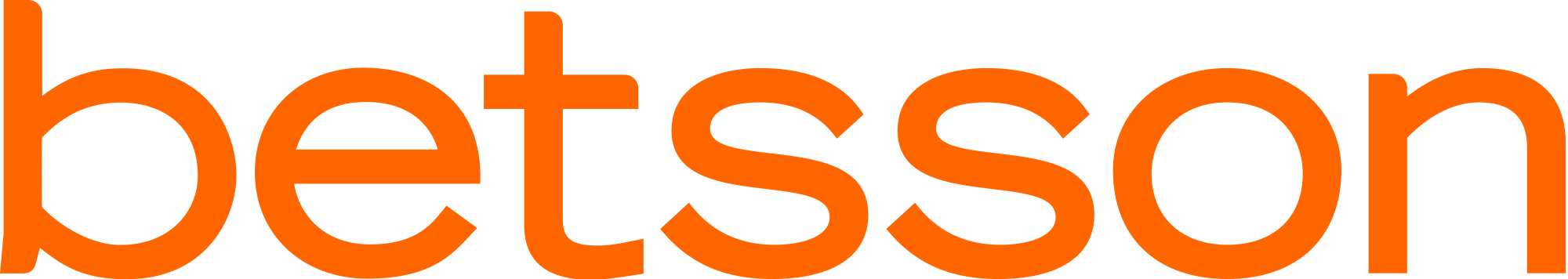 Betsson México | Apuestas Deportivas Bonos y Promociones ...